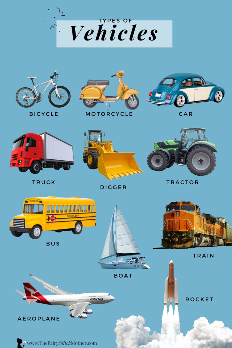 Car Drawing For Kids – How To Make It Easy Peasy!